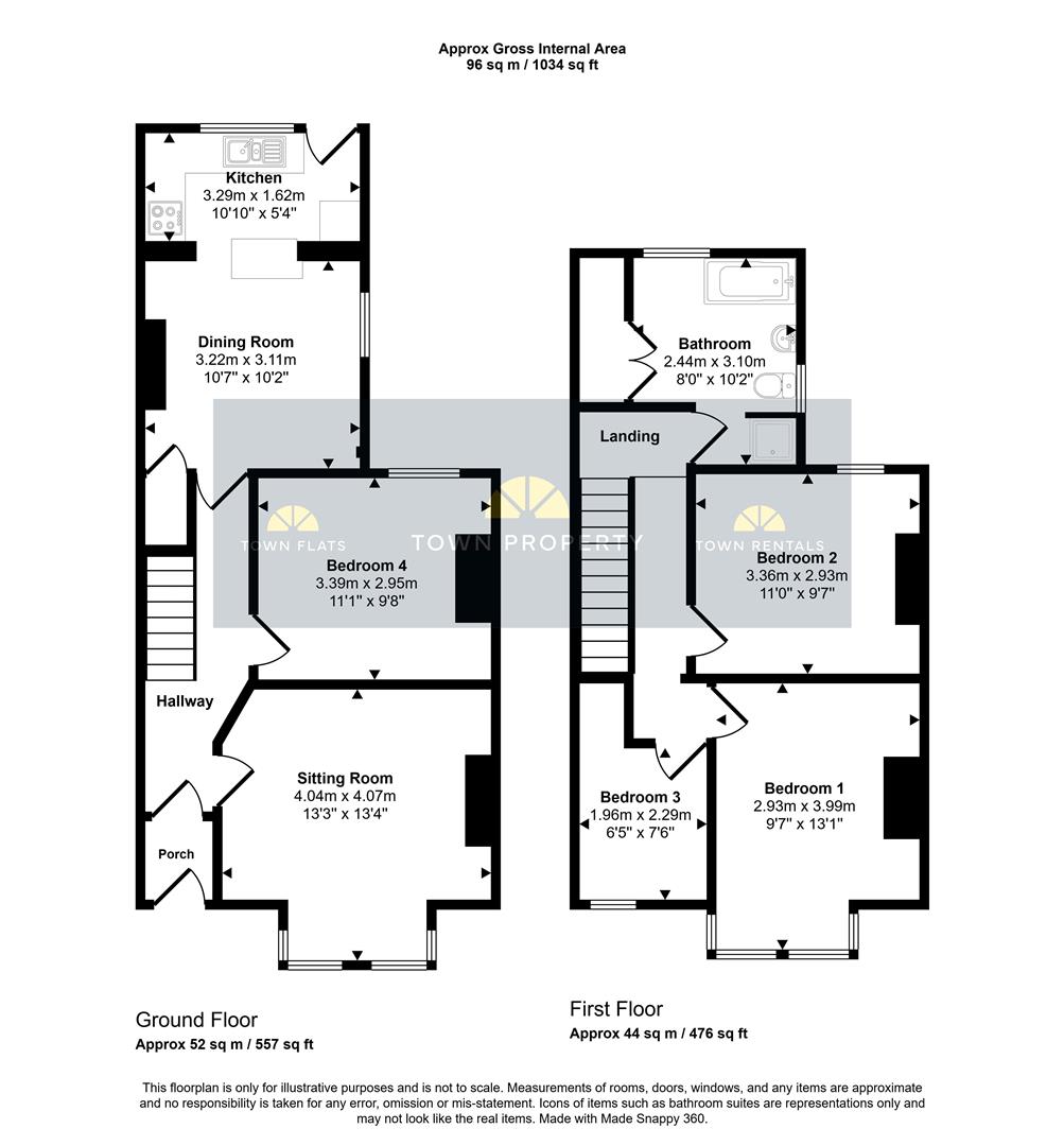 Property Details for Channel View Road, Eastbourne - Town Property ...